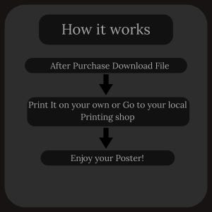 Austria F1 Poster | Formula 1 Art | F1 Wall Art | Red Bull Ring Racing ...