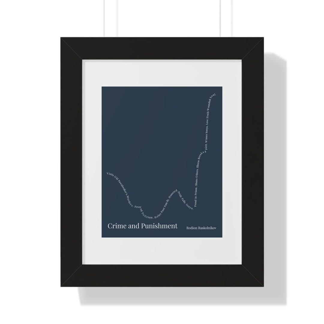 The Shape of Crime and Punishment – Rodion Raskolnikov's Journey | 8x10 ...