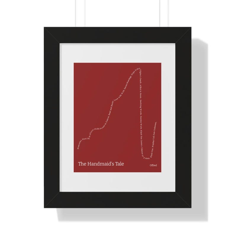 The Shape of the Handmaid’s Tale – Offred's Journey | 8x10 Print or ...