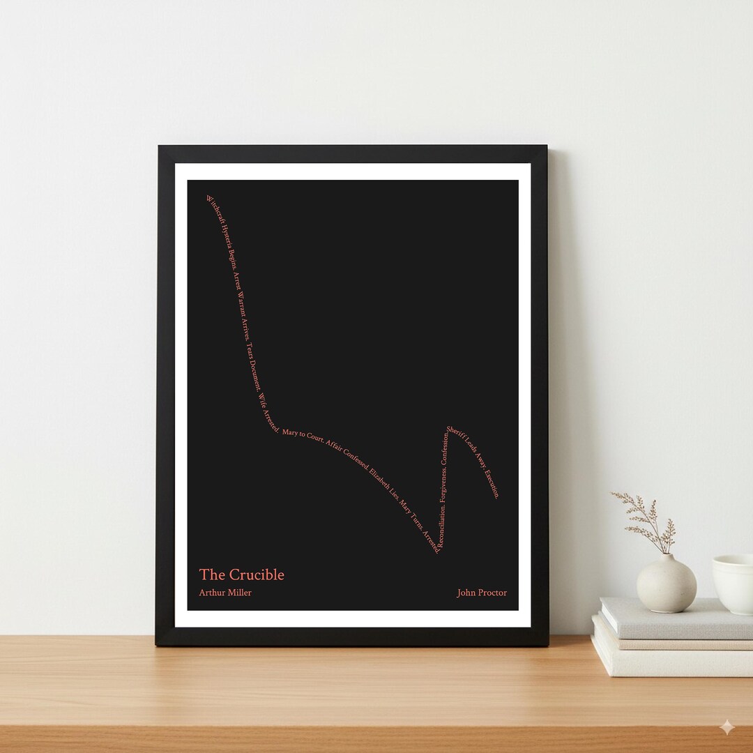 The Crucible Art Print | English Teacher Gift | Arthur Miller | AP Lit ...