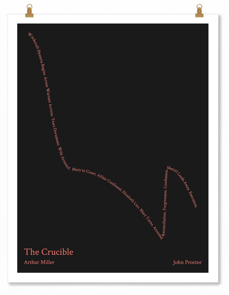 The Crucible Art Print | English Teacher Gift | Arthur Miller | AP Lit ...