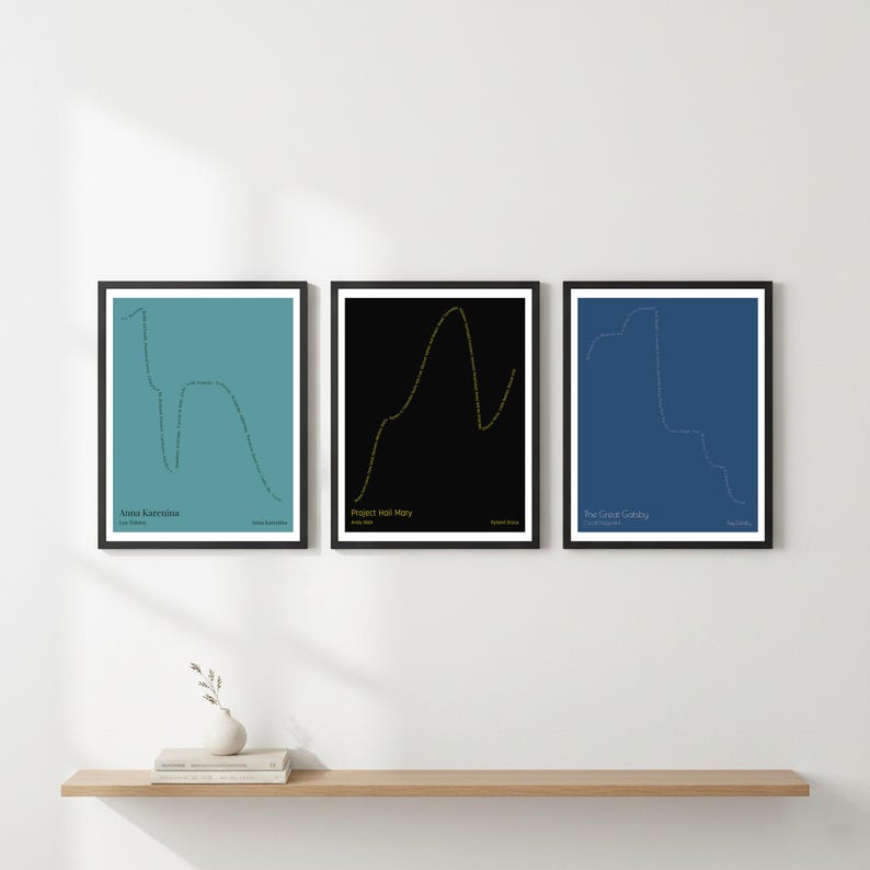 Project Hail Mary Art Print | Andy Weir | Bookish Home Decor ...