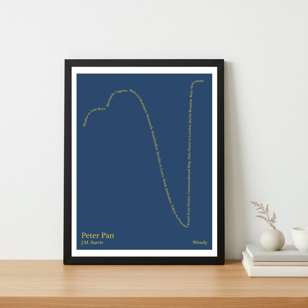 The Shape of Peter Pan Art Print | J.M. Barrie | Bookish Wall Art ...
