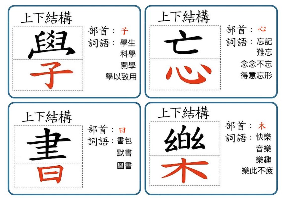 Traditional Chinese Hanzi Structure Flashcards + 字形尺 | Printable PDF ...