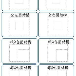Traditional Chinese Hanzi Structure Flashcards + 字形尺 | Printable PDF ...