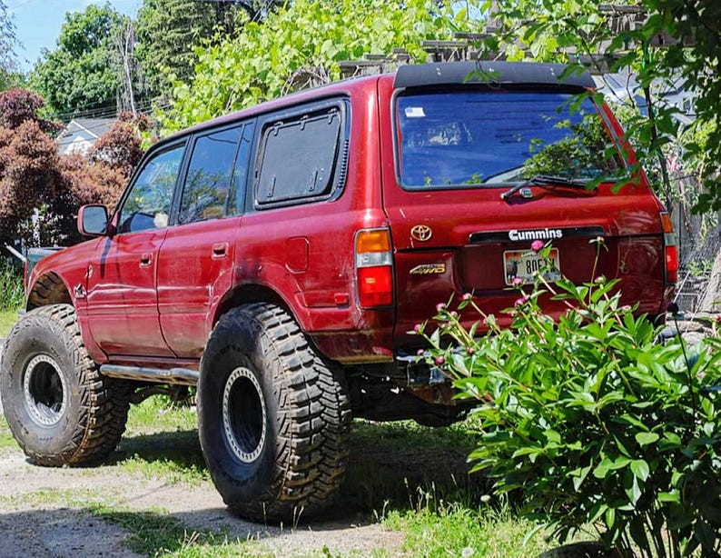 FJ80 Land Cruiser Rear Hatch Nameplate Decal - Etsy