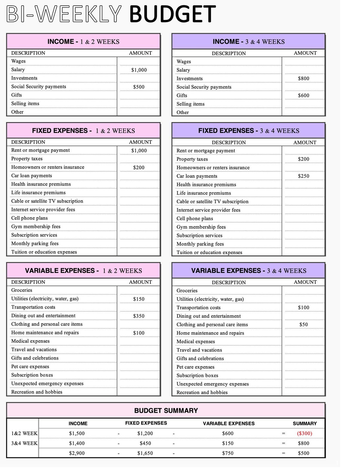 Biweekly Budget Spreadsheet for Girls | Cute & Aesthetic Finance ...