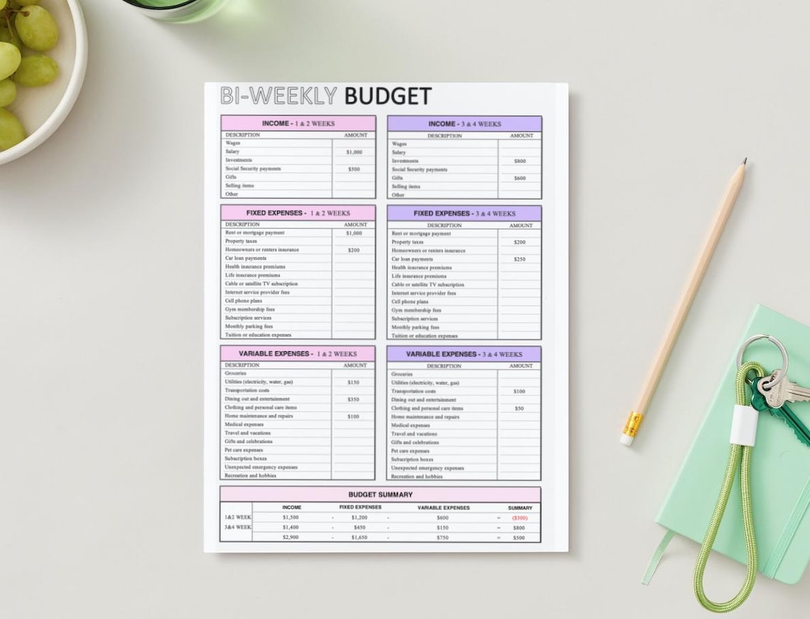 Biweekly Budget Spreadsheet for Girls | Cute & Aesthetic Finance ...