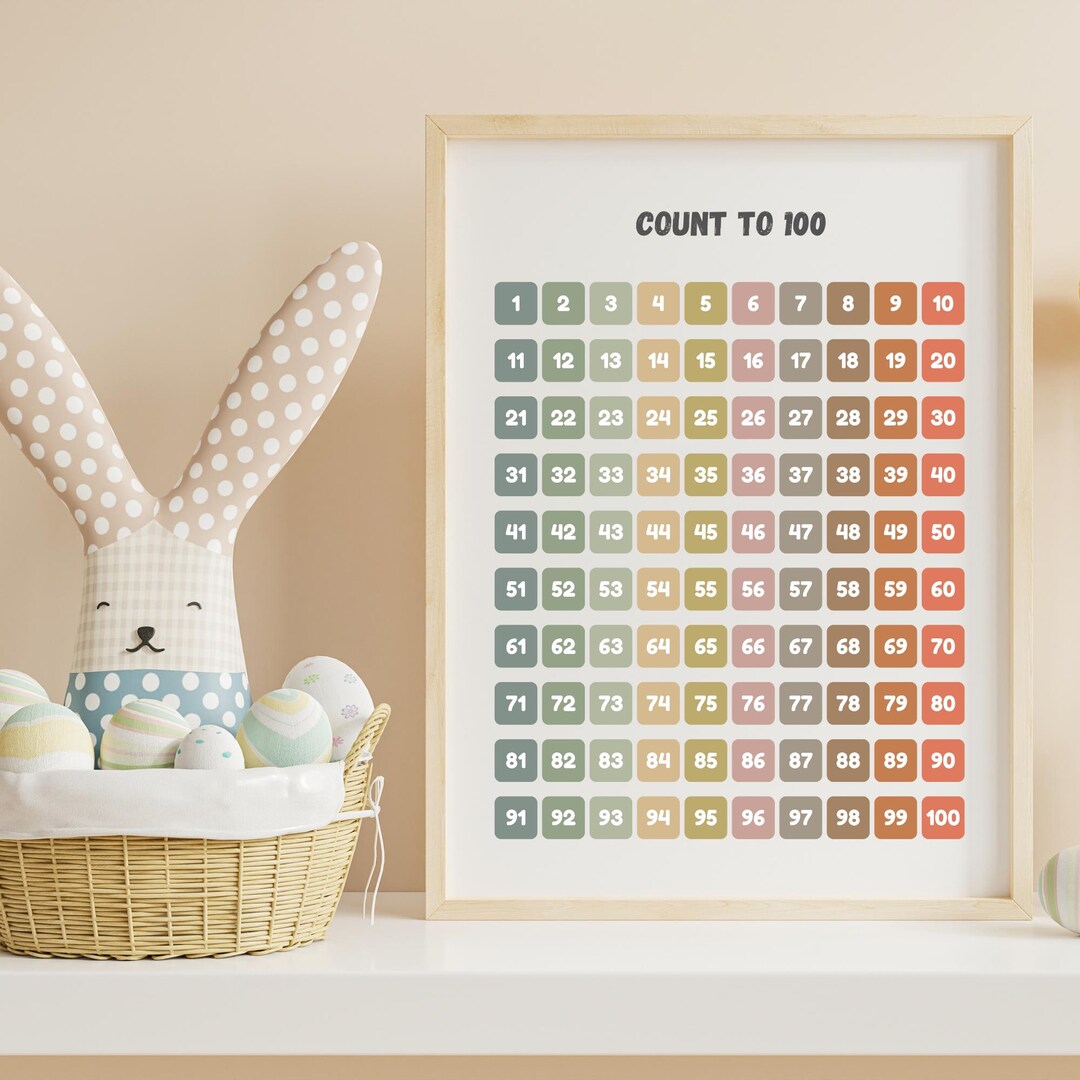 Count to 100 Chart: Montessori Educational Poster (digital Download) - Etsy