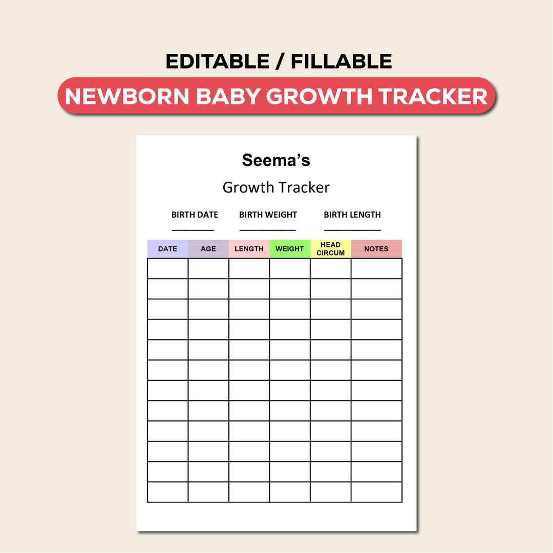 Baby Growth Tracker Printable: Pastel Milestone Chart (digital Download ...