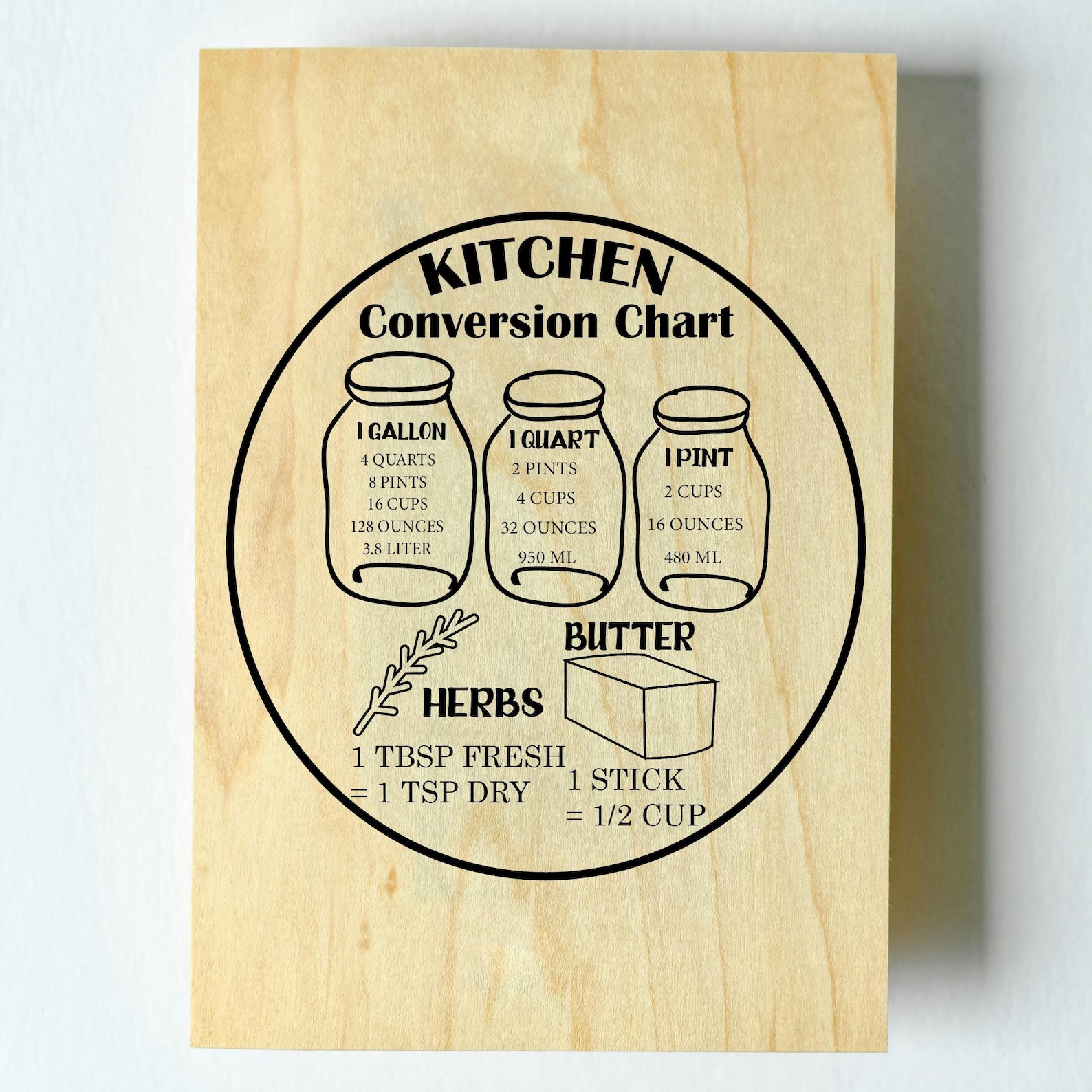 Kitchen Conversion Chart Svg | Decorative Kitchen Conversion | Kitchen ...