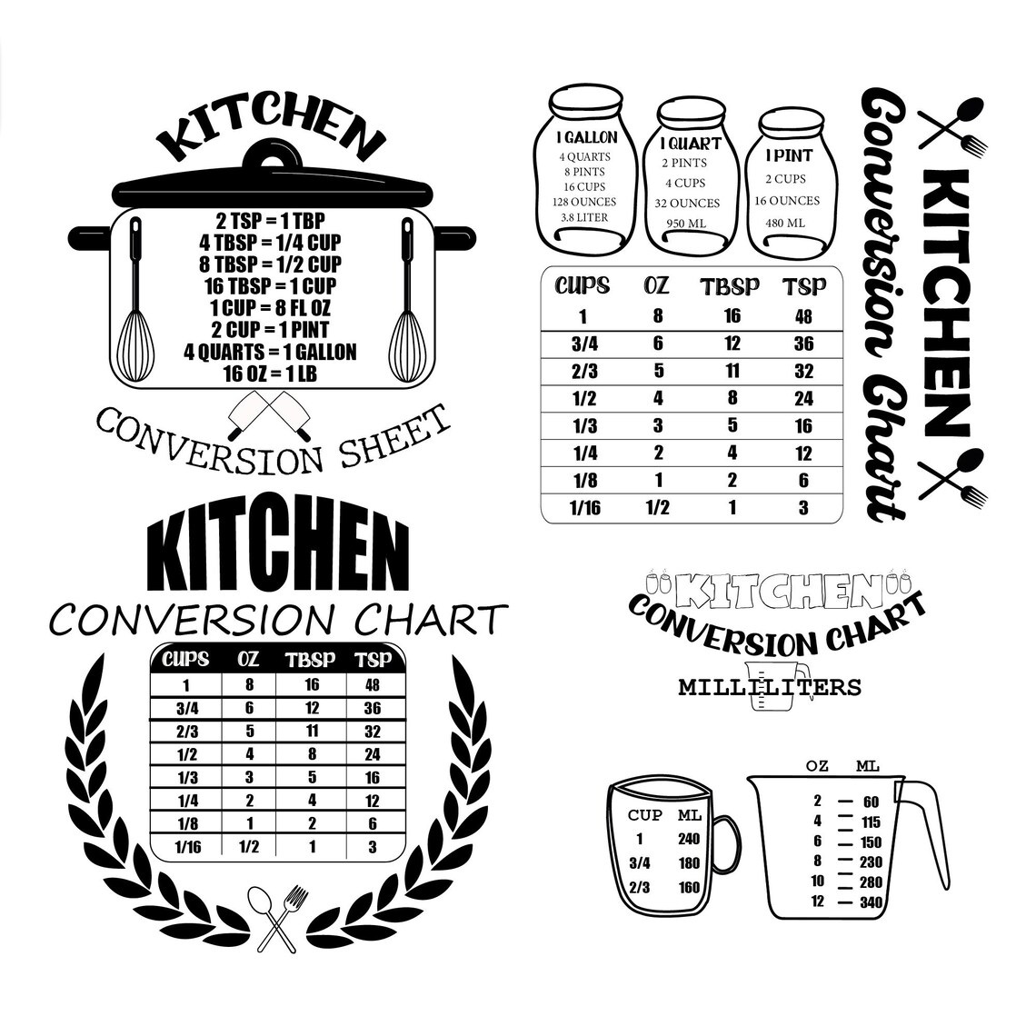 Kitchen Conversion Chart Svg | Decorative Kitchen Conversion | Kitchen ...