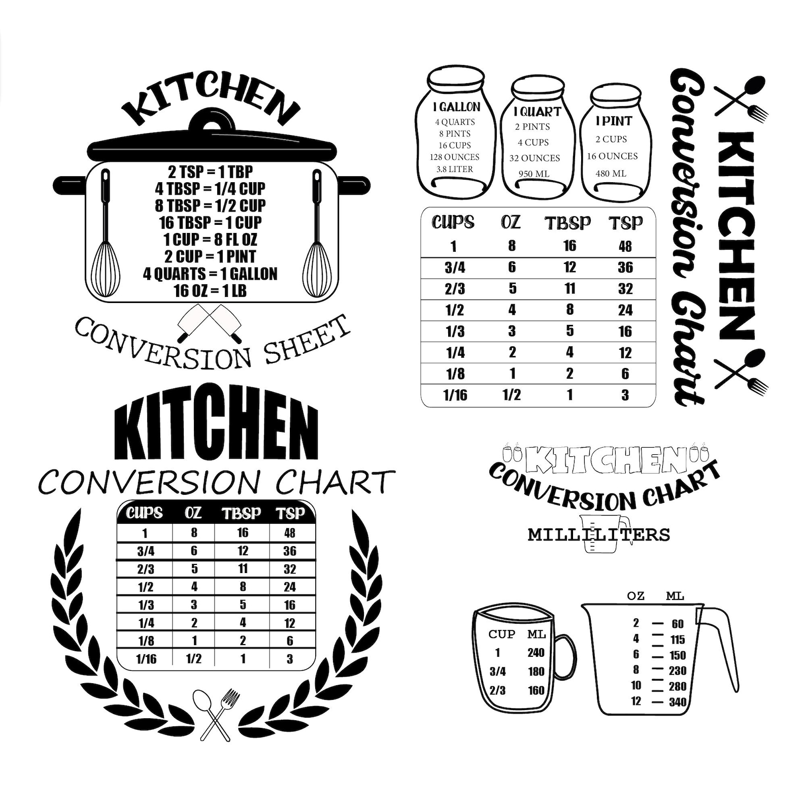 Kitchen Conversion Chart Svg | Decorative Kitchen Conversion | Kitchen ...