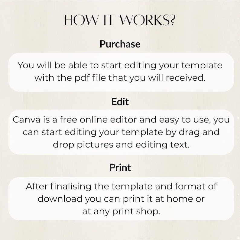 Personalized Canva Photo Song Music Player Template (digital Download ...