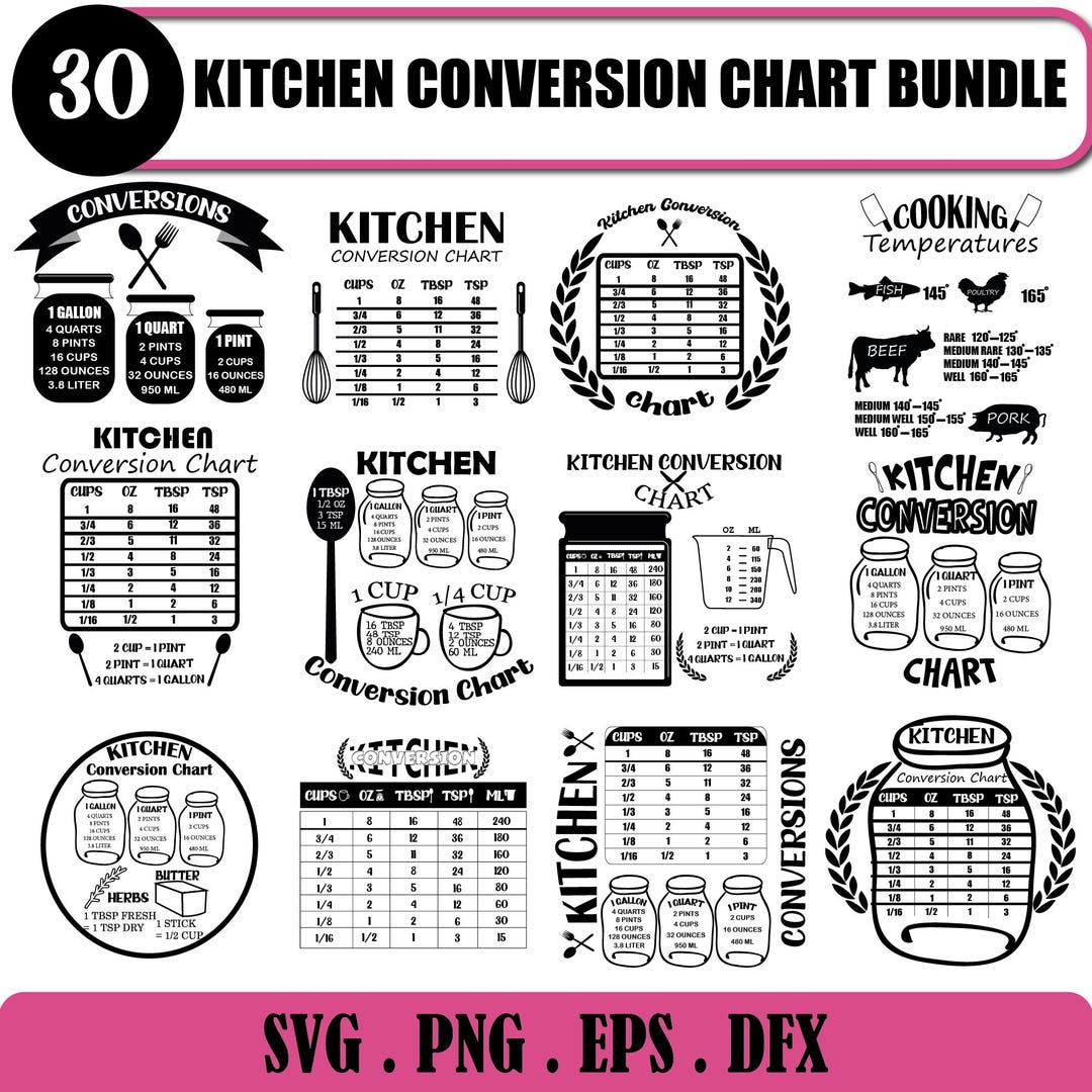 Kitchen Conversion Chart Svg | Decorative Kitchen Conversion | Kitchen ...