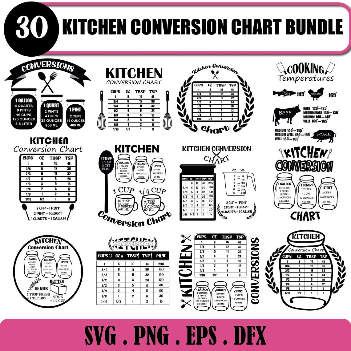 Kitchen Conversion Chart Svg | Decorative Kitchen Conversion | Kitchen ...