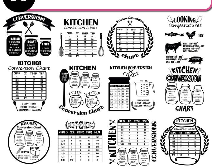 Kitchen Conversion Chart Magnet for Kitchen Conversion Magnet for Home ...