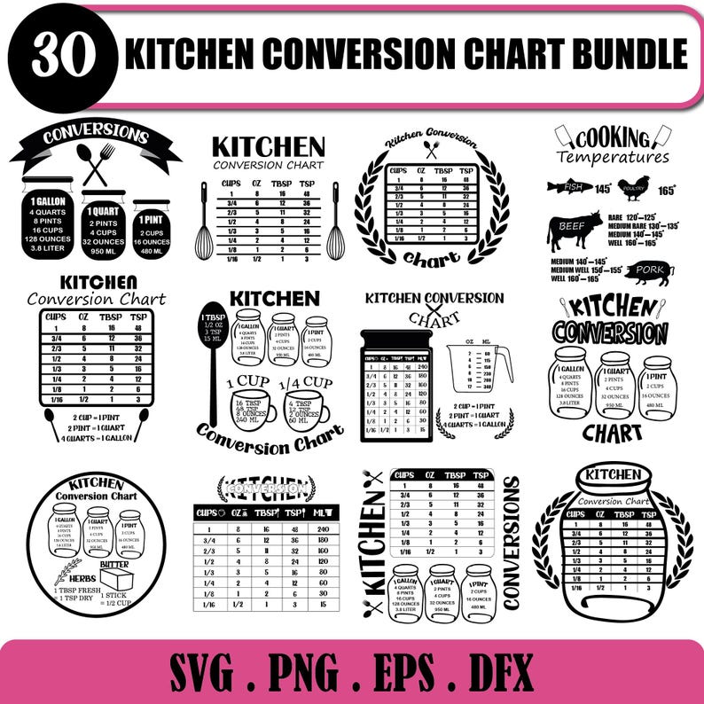 Kitchen Conversion Chart Svg | Decorative Kitchen Conversion | Kitchen ...