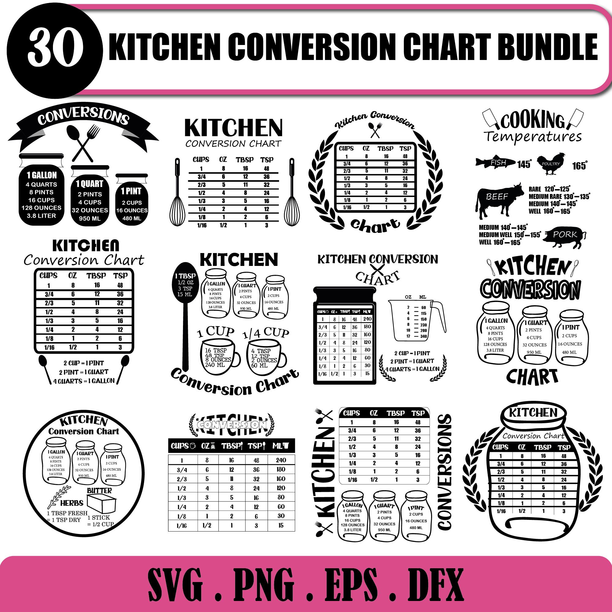 Kitchen Conversion Chart Svg | Decorative Kitchen Conversion | Kitchen ...