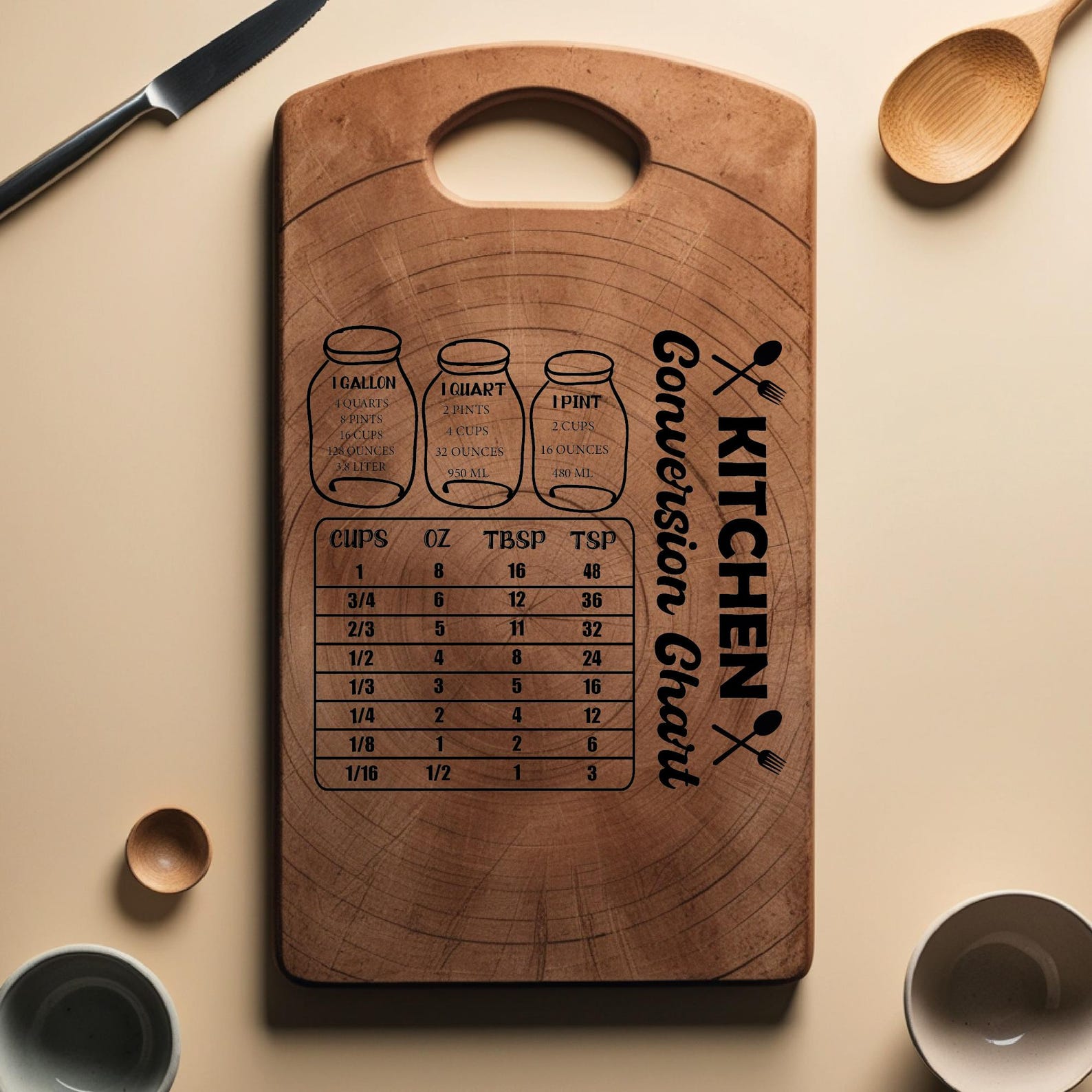 Kitchen Conversion Chart Svg | Decorative Kitchen Conversion | Kitchen ...