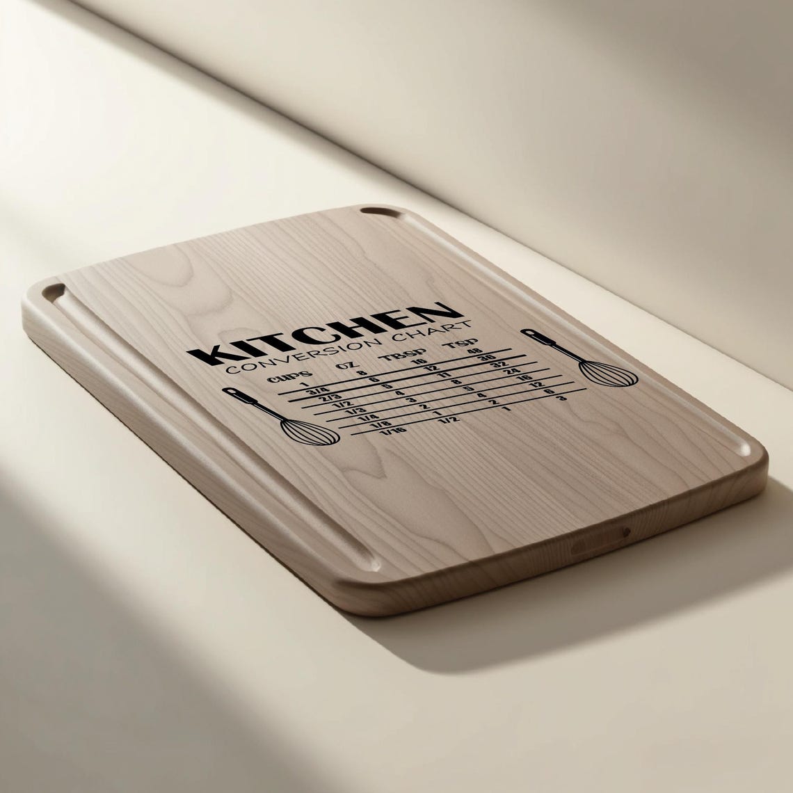 Kitchen Conversion Chart Svg | Decorative Kitchen Conversion | Kitchen ...