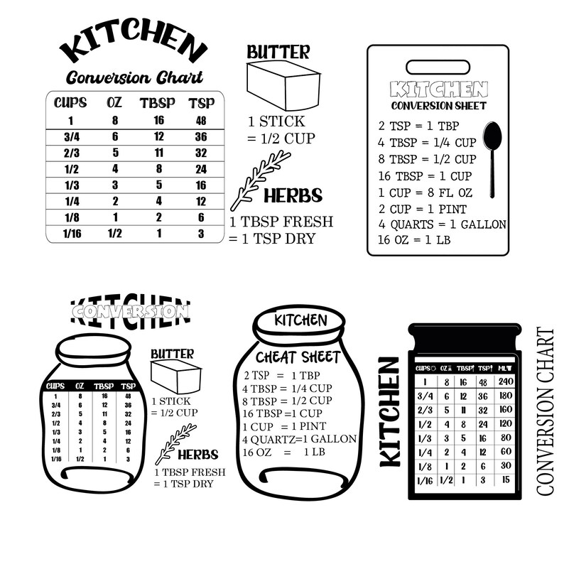 Kitchen Conversion Chart Svg | Decorative Kitchen Conversion | Kitchen ...