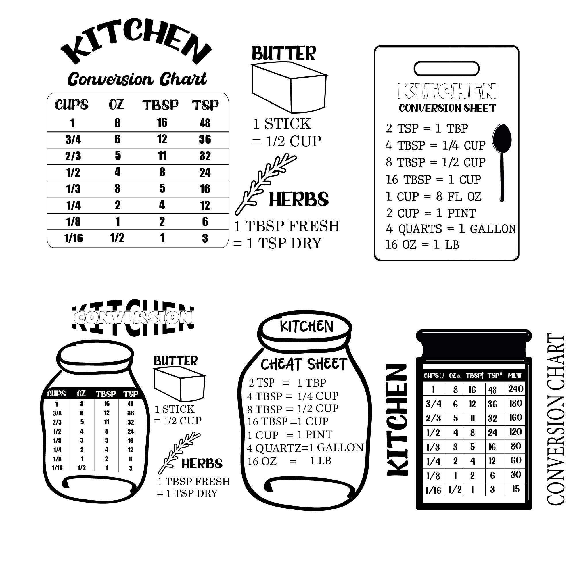 Kitchen Conversion Chart Svg | Decorative Kitchen Conversion | Kitchen ...