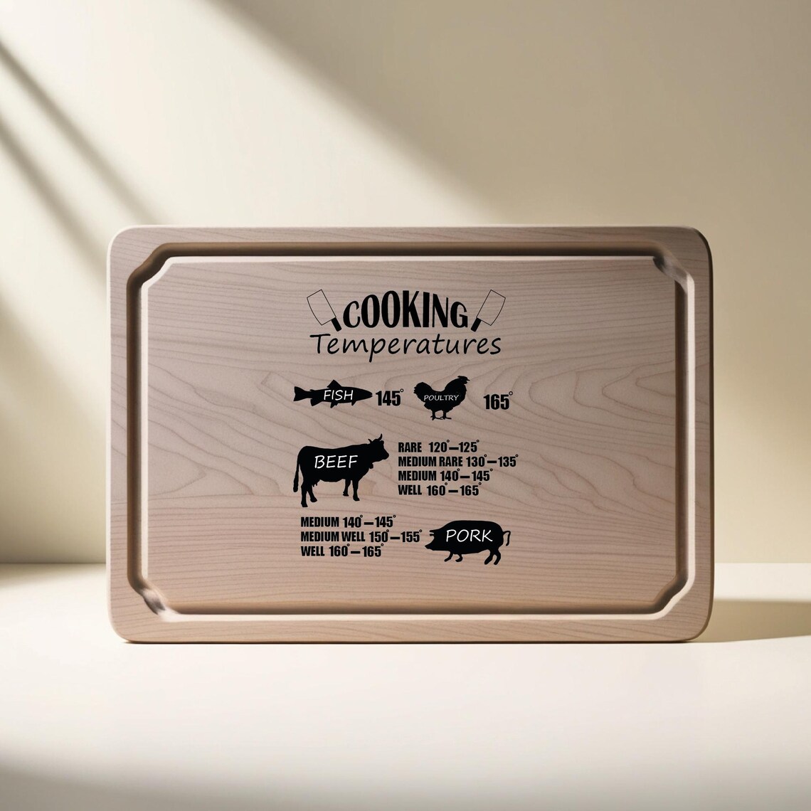 Kitchen Conversion Chart Svg | Decorative Kitchen Conversion | Kitchen ...