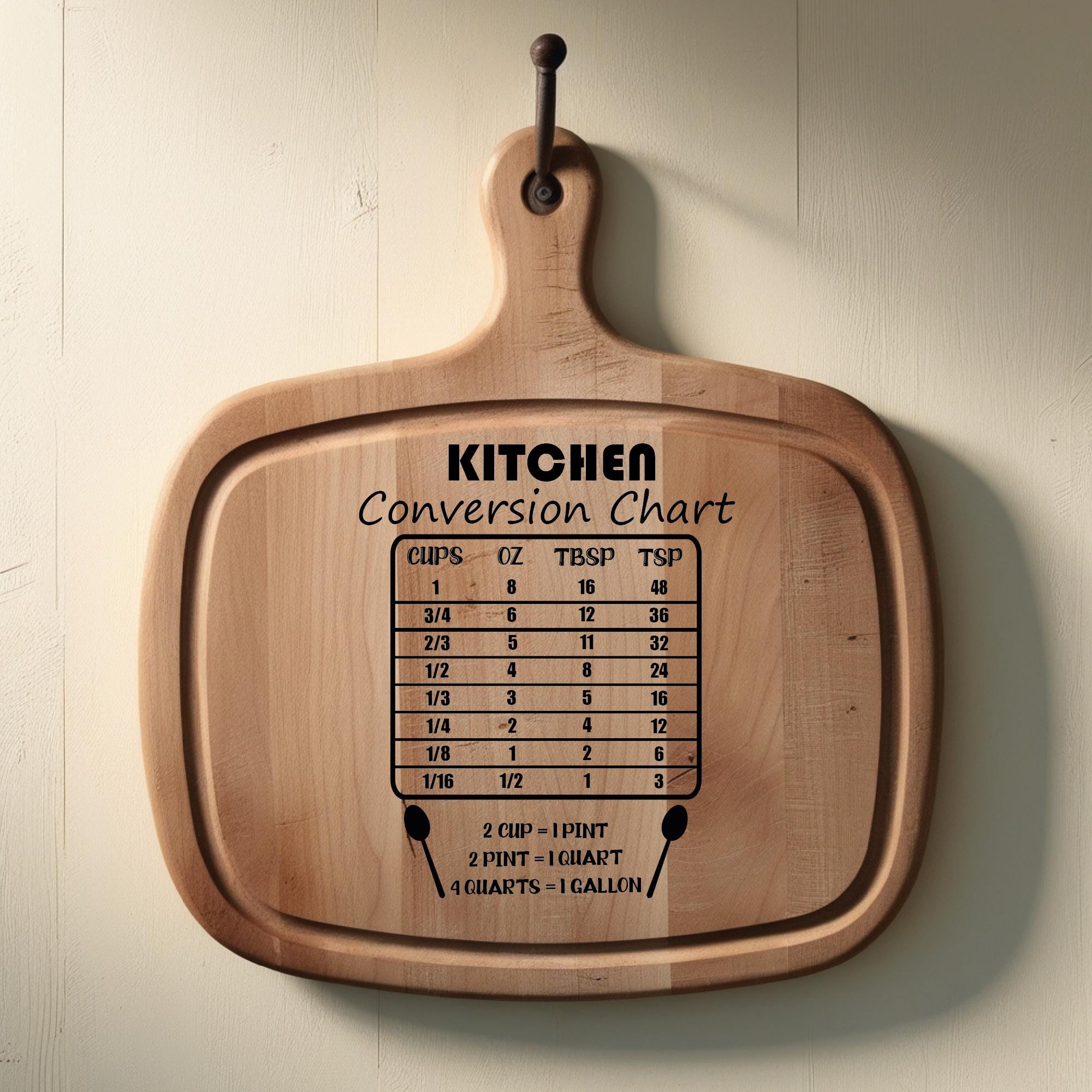 Kitchen Conversion Chart Svg | Decorative Kitchen Conversion | Kitchen ...