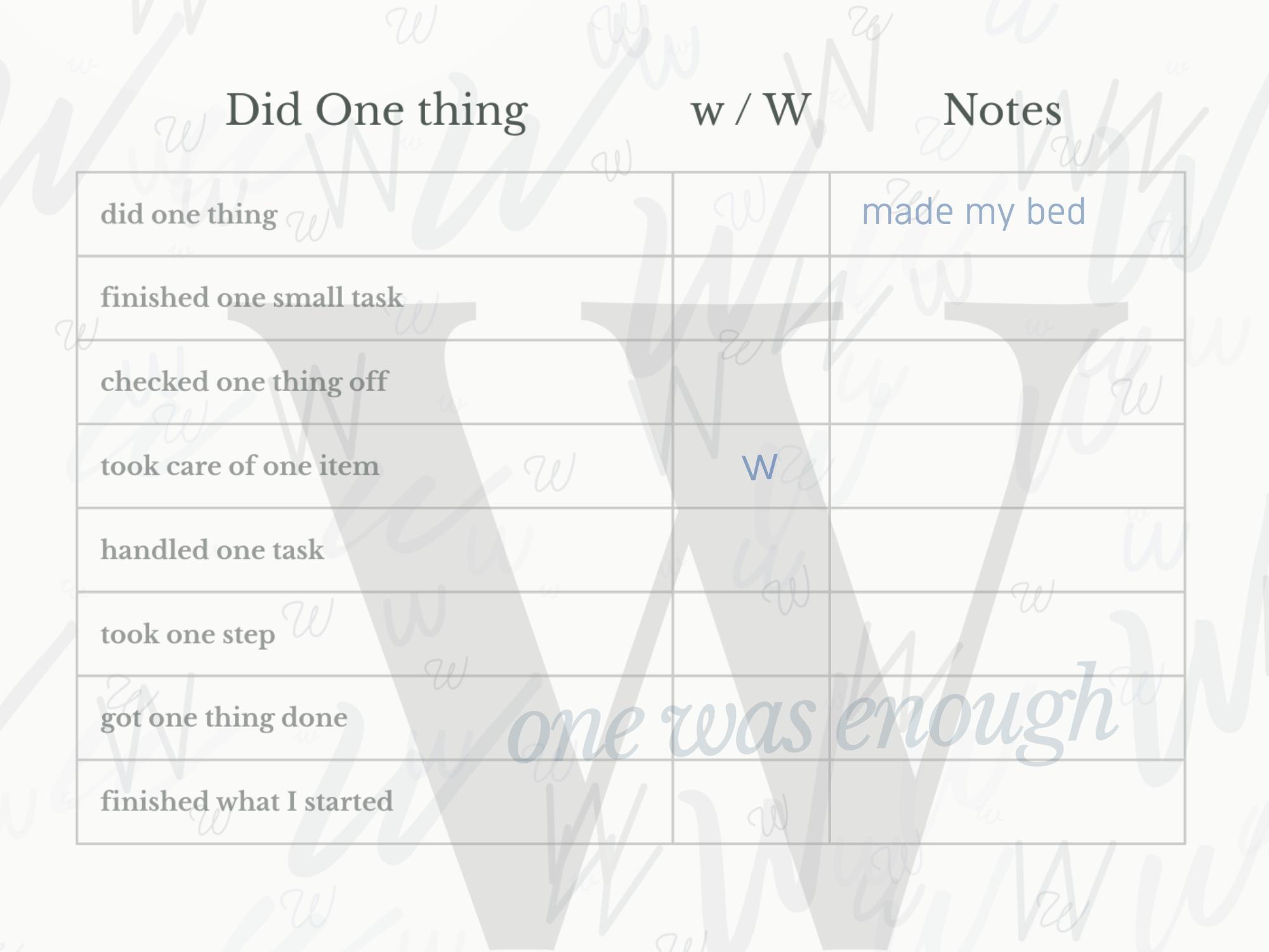 Book Your Wins — Easy | the Easiest Ones | Gentle Wins List PDF (no To ...