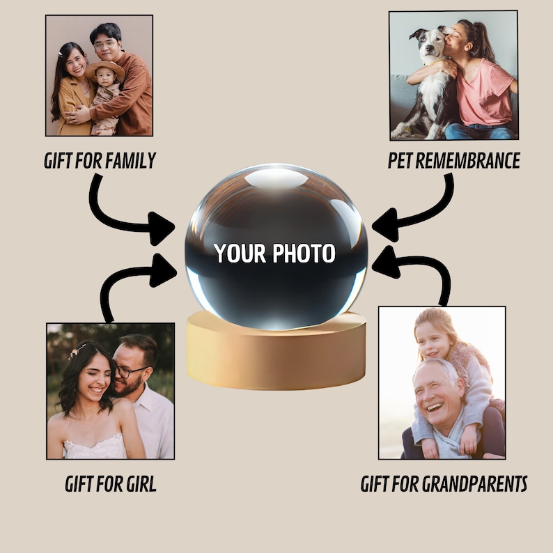 Personalized Crystal Ball With Photo – Engraved Laser Memory Gift ...