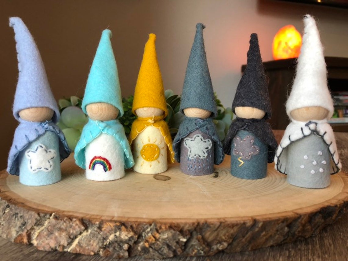 Walorf Inspired Set of Weather Pocket Gnomes -homeschool Weather Chart ...
