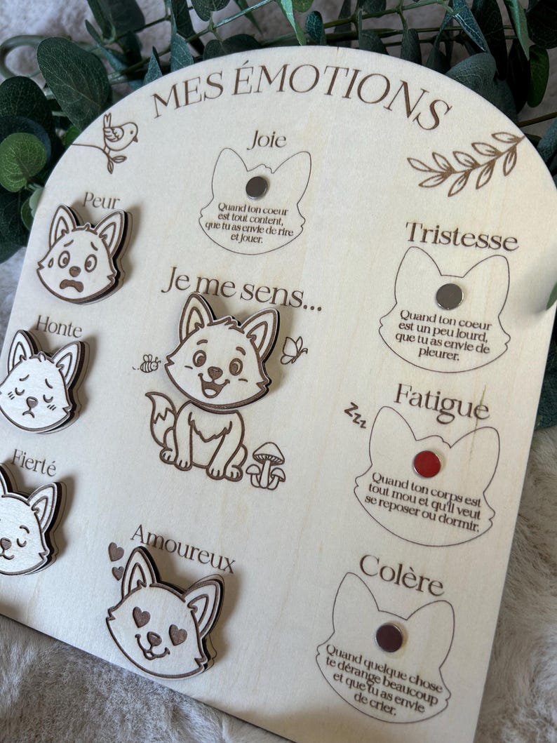 Wooden Emotions Board • Educational Tools • Montessori Game “I Feel ...