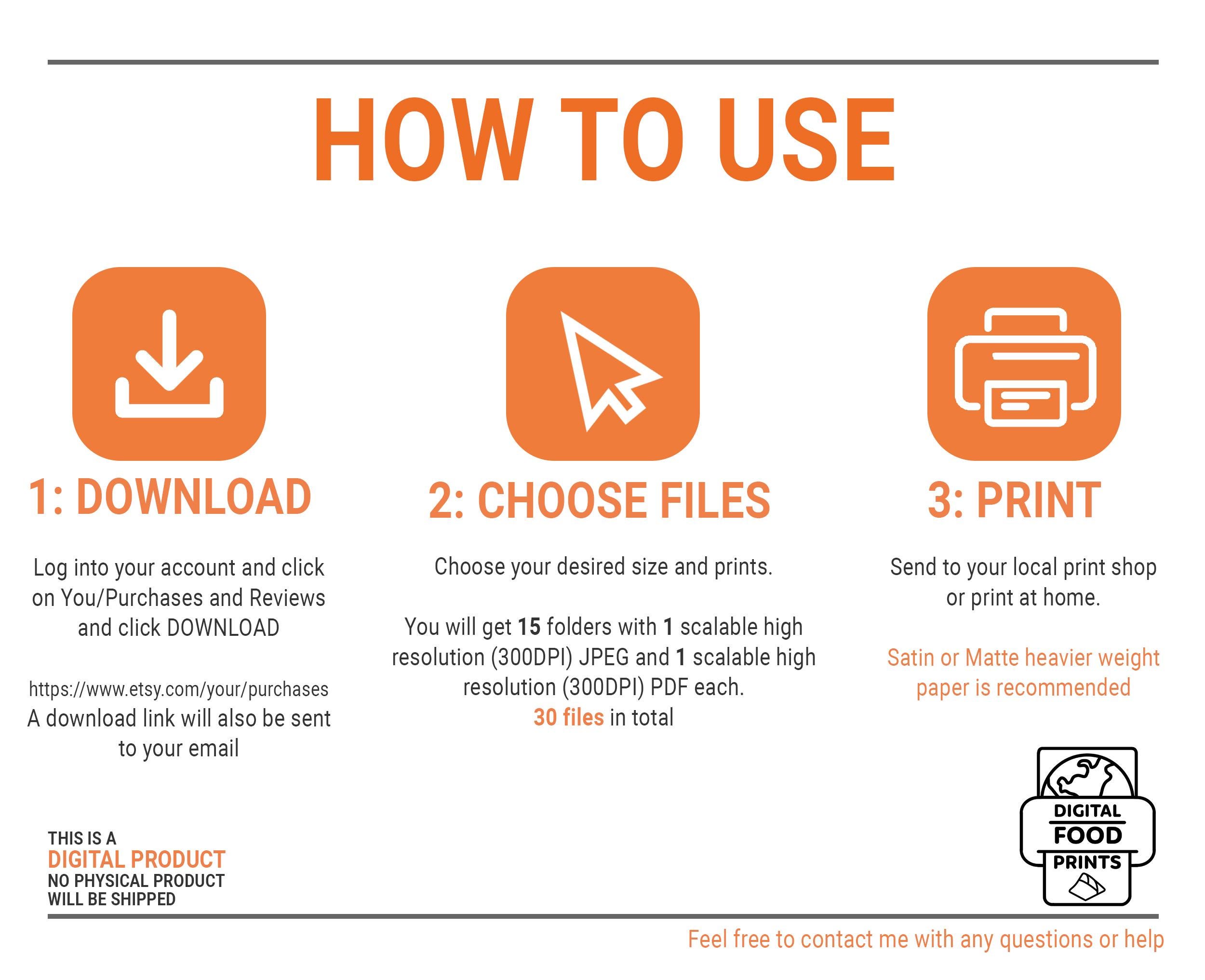 Tim Tam Poster: Australian Foodie Art Print (digital Download - Etsy