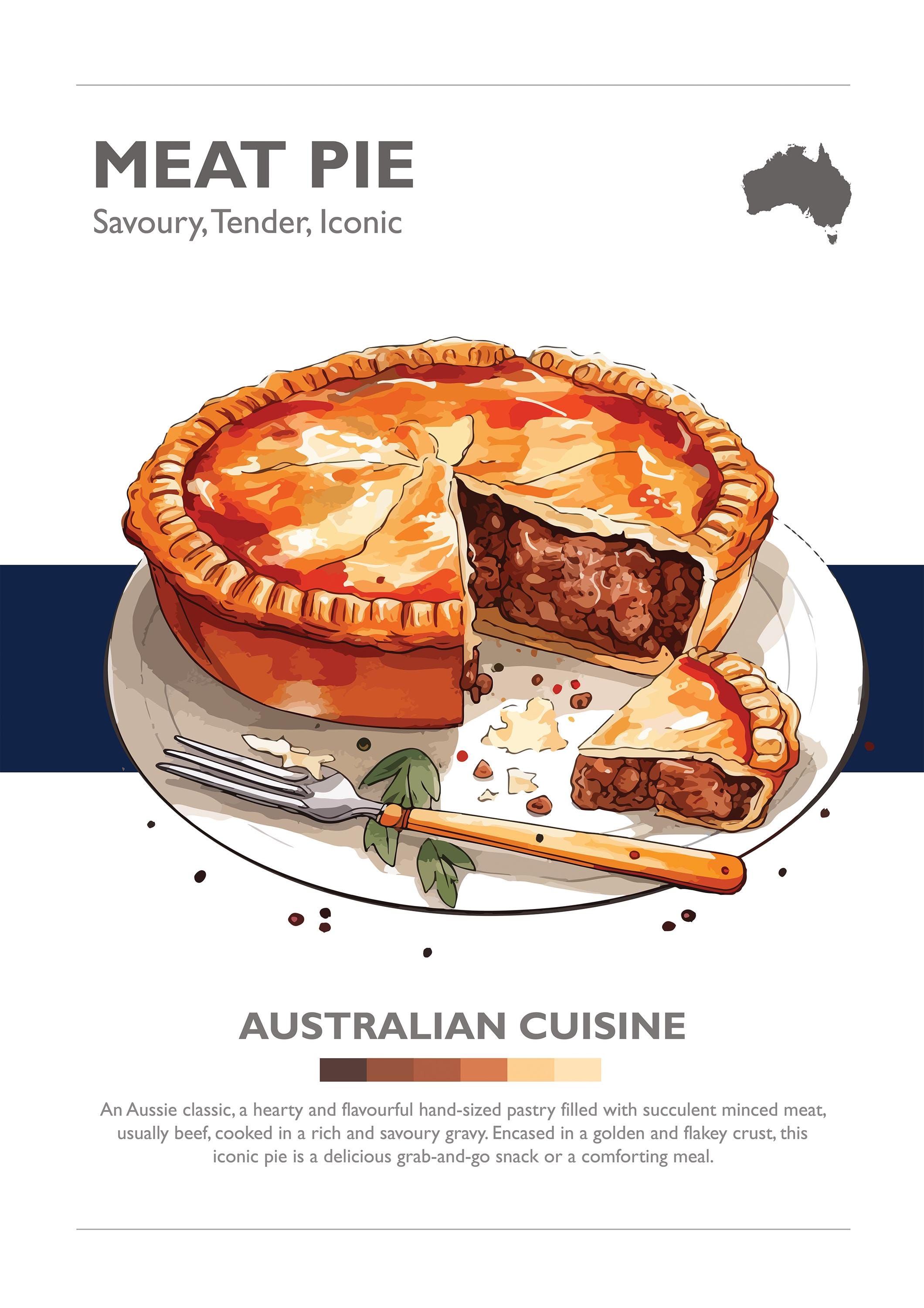 Tim Tam Poster: Australian Foodie Art Print (digital Download - Etsy