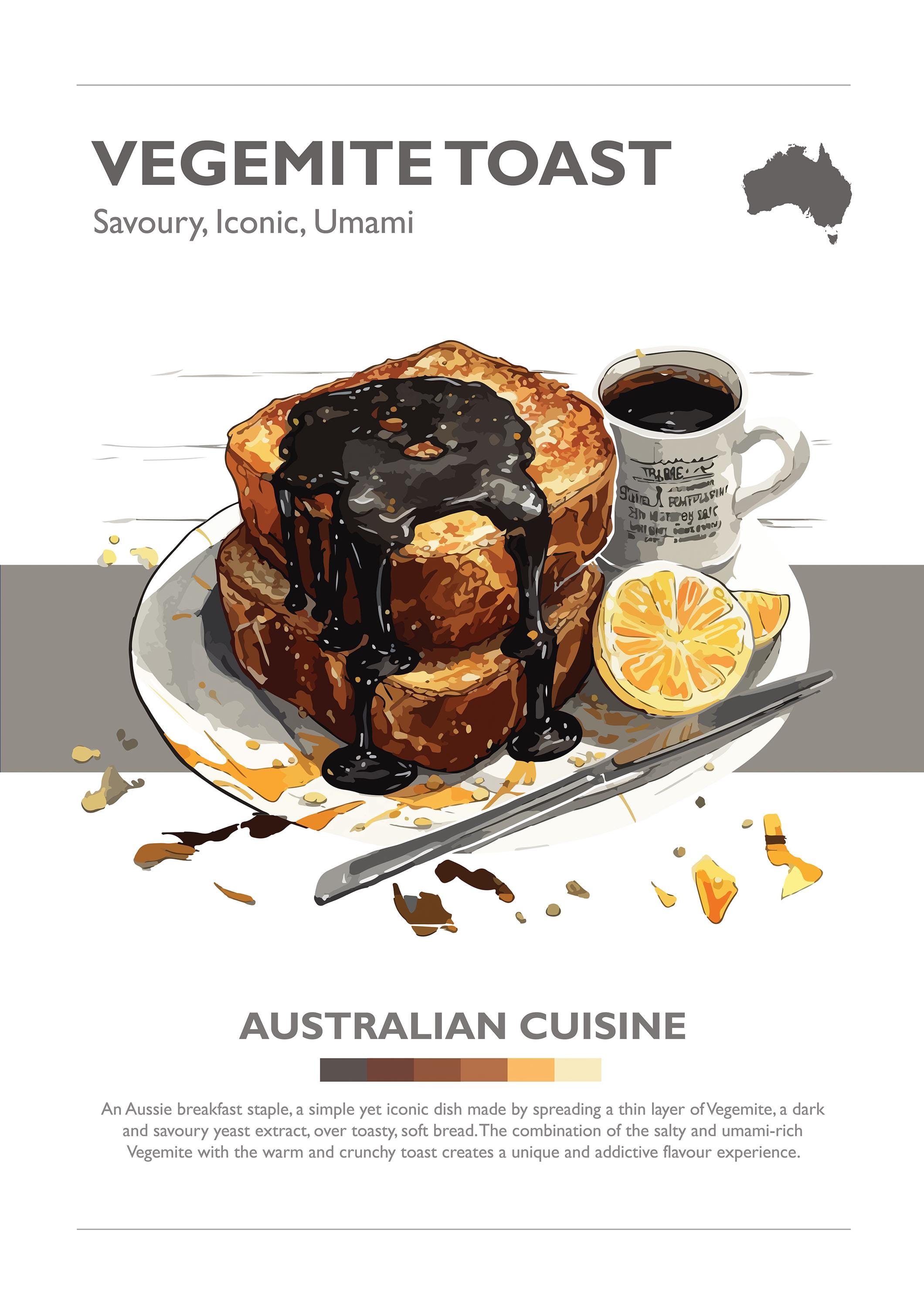 Tim Tam Poster: Australian Foodie Art Print (digital Download - Etsy