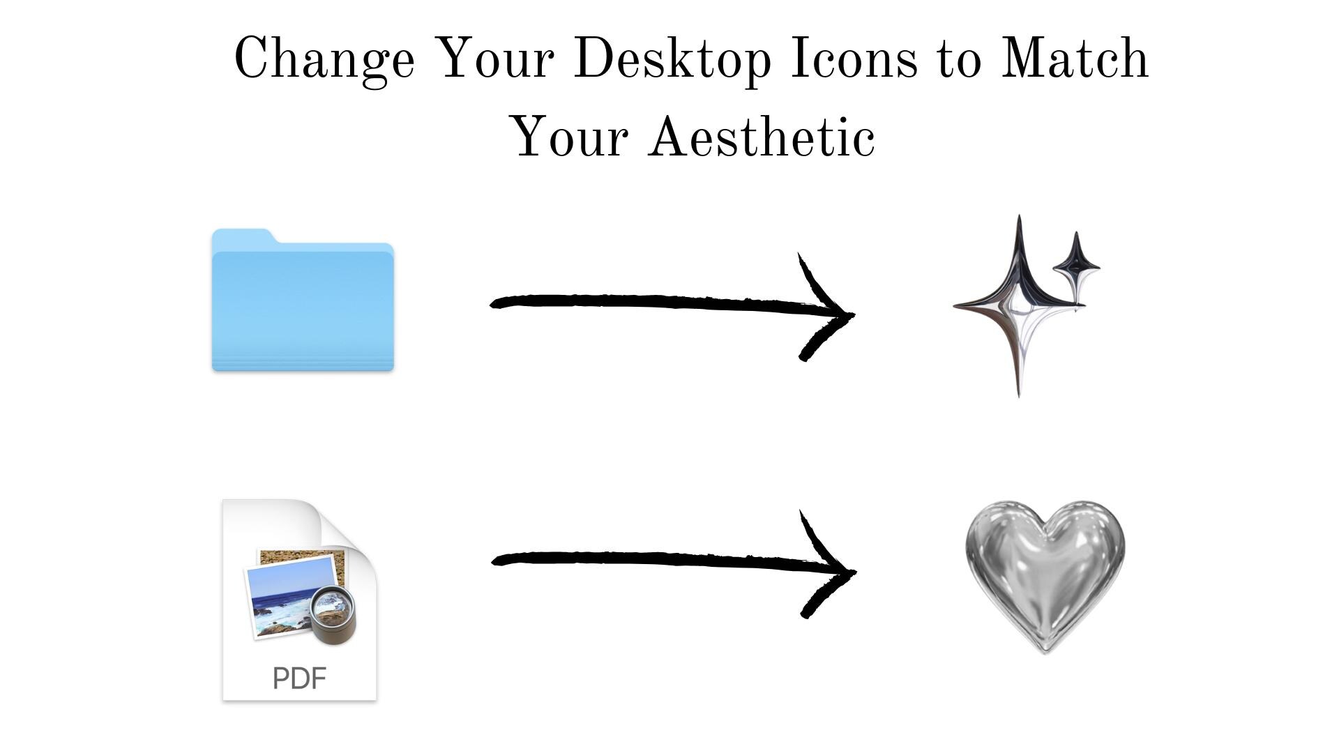 Vintage Aesthetic Desktop Icons | Retro Folder Icons for Mac & Windows ...