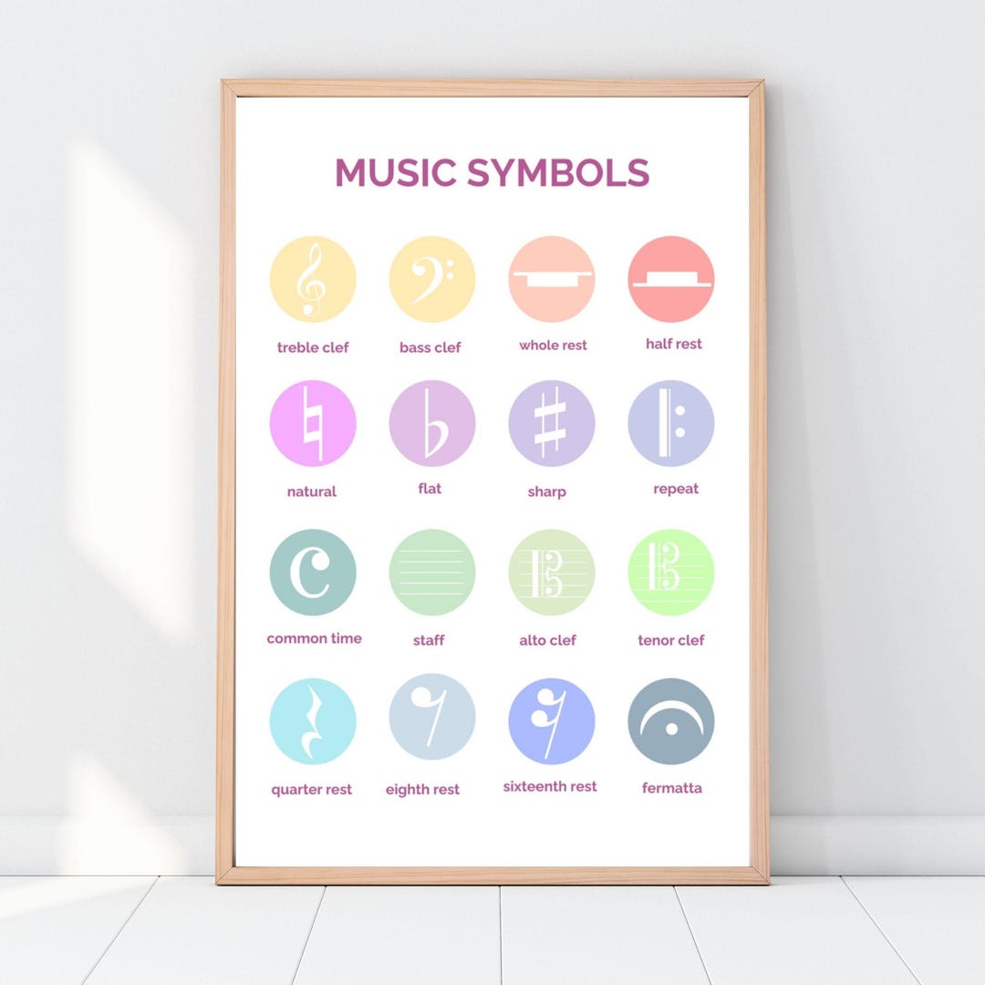 Music Symbols Poster: Boho Classroom Decor, Teacher Wall Art (digital ...