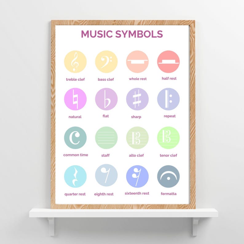 Music Symbols Poster: Boho Classroom Decor, Music Room Decor, Home ...