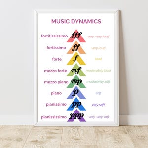 Music Dynamics Poster: Boho Classroom Decor (digital Download) - Etsy
