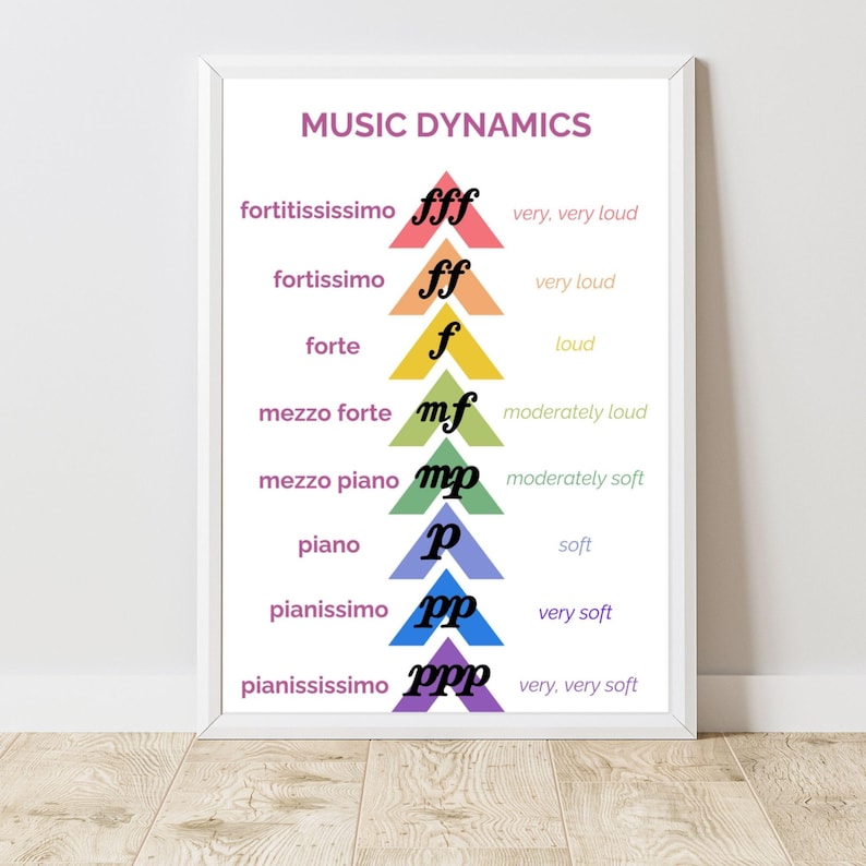 Music Dynamics Poster: Boho Classroom Decor (digital Download) - Etsy