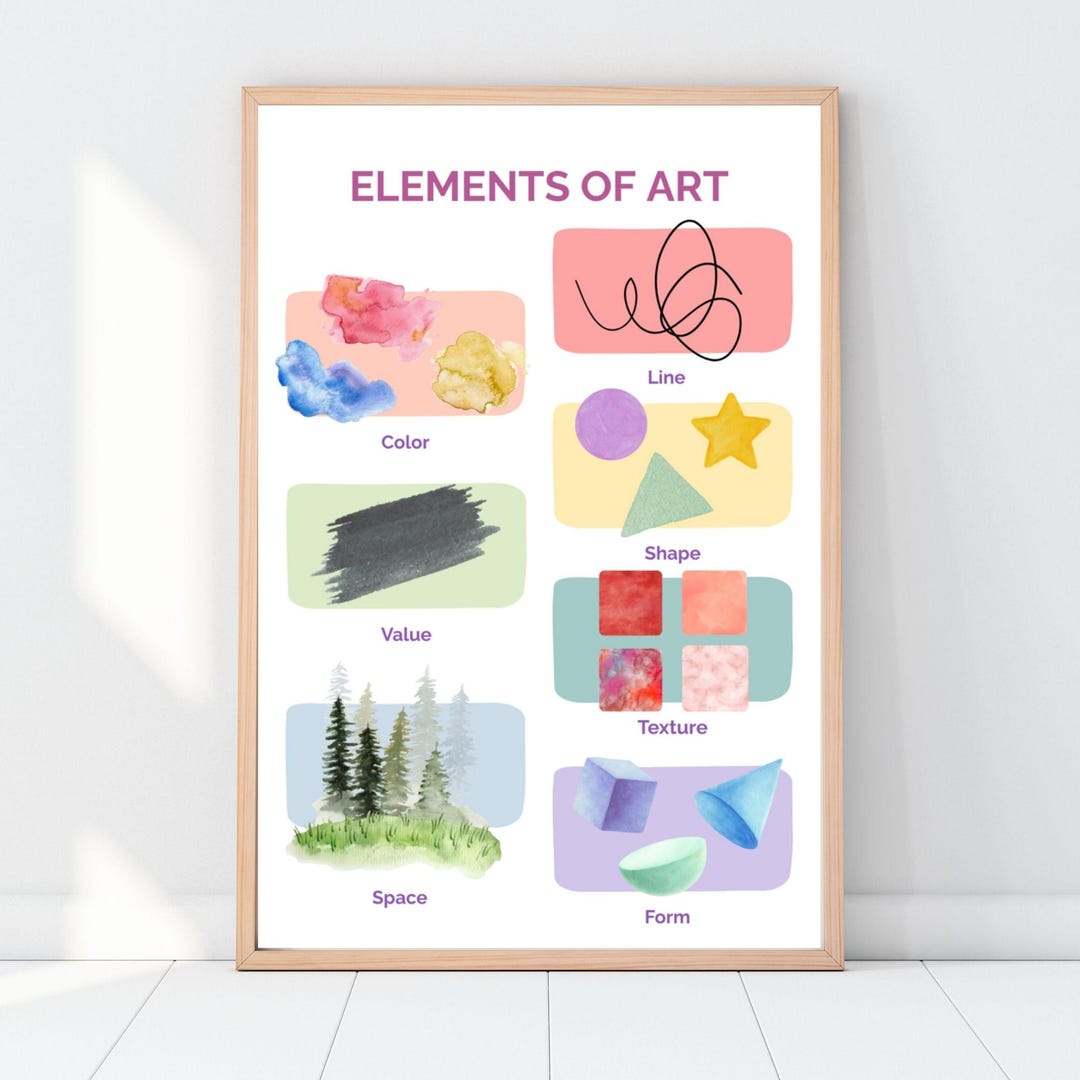 Elements of Art Poster: Boho Classroom Decor, Art Room Decor, Home ...