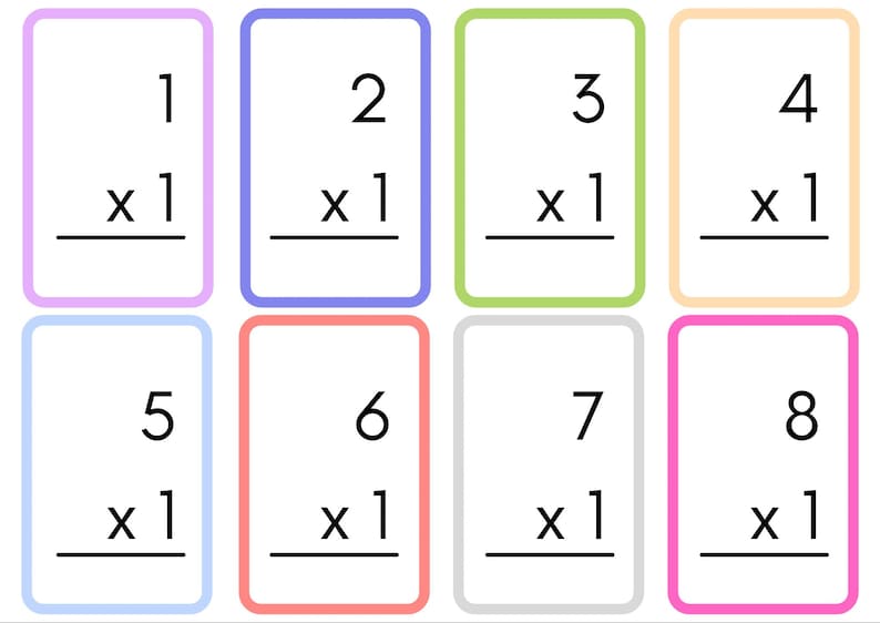 Multiplication Learning Kit -flashcards for Students - Etsy