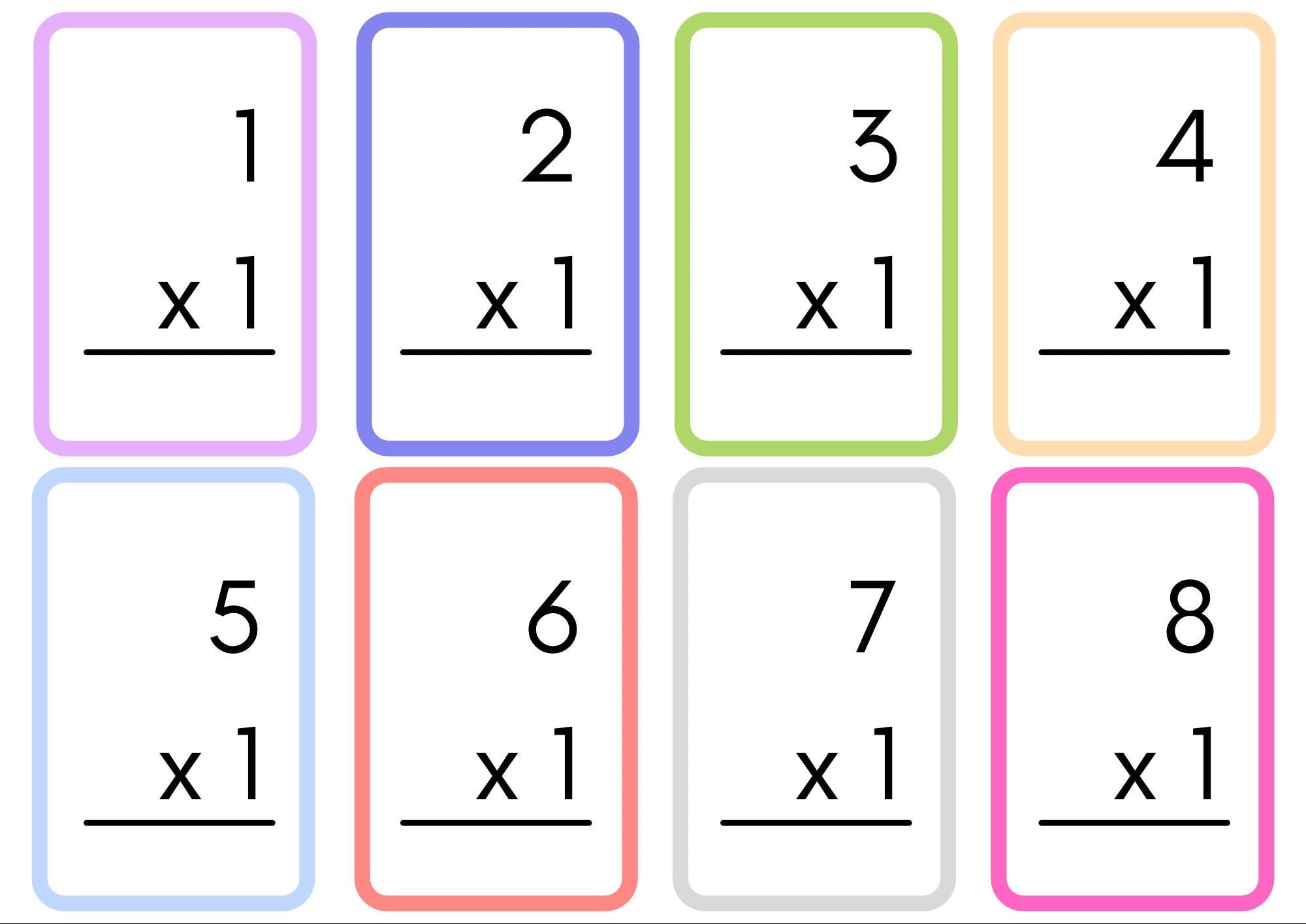 Multiplication Learning Kit -flashcards for Students - Etsy