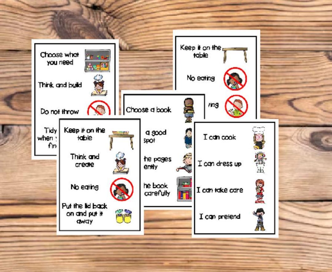 Classroom Area Posters - Etsy