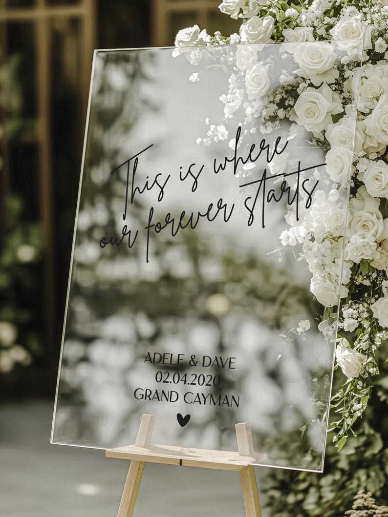 Modern Wedding Signage - This is Where Our Forever Starts ...