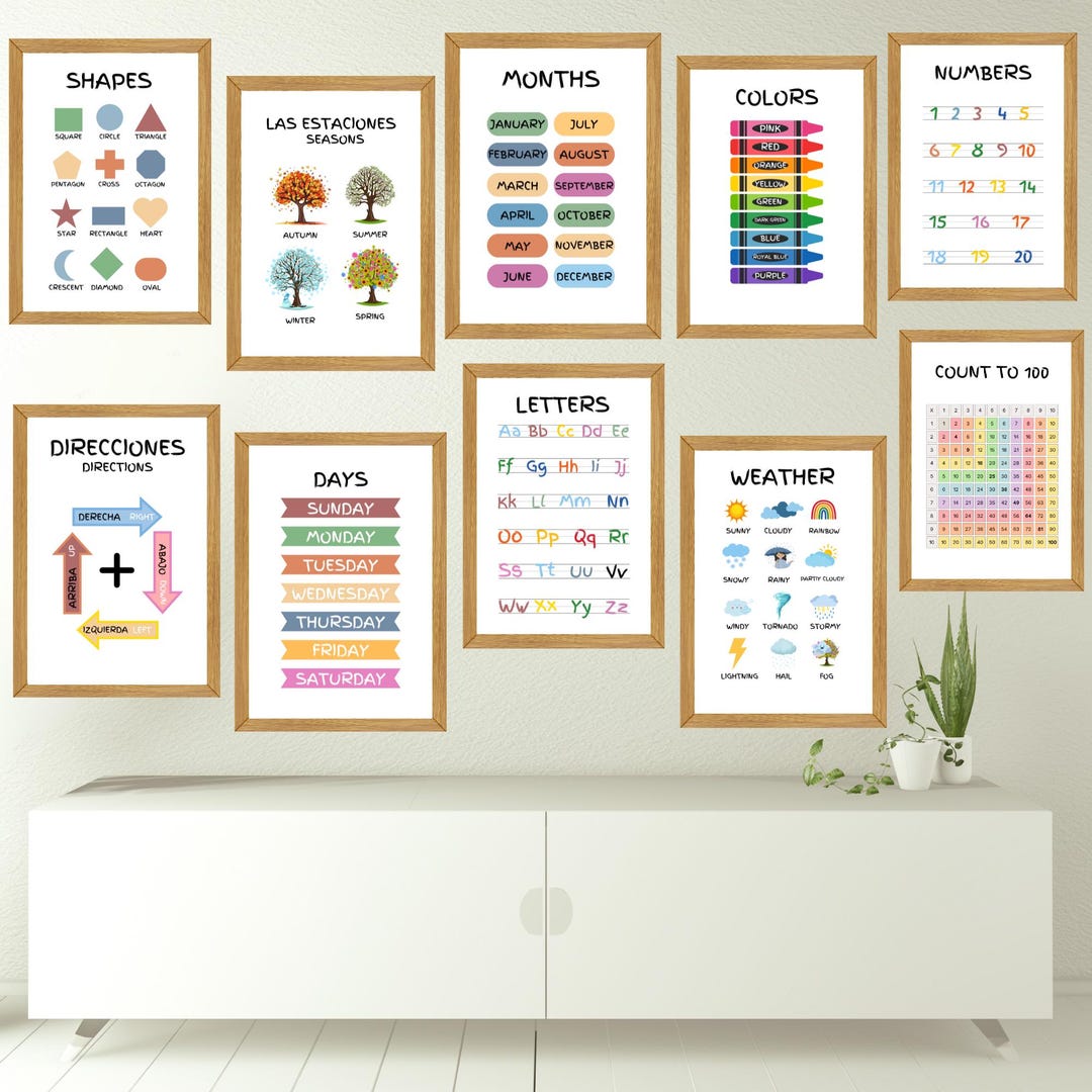 Boho Educational Poster, Montessori Playroom Wall Decor, Homeschool ...