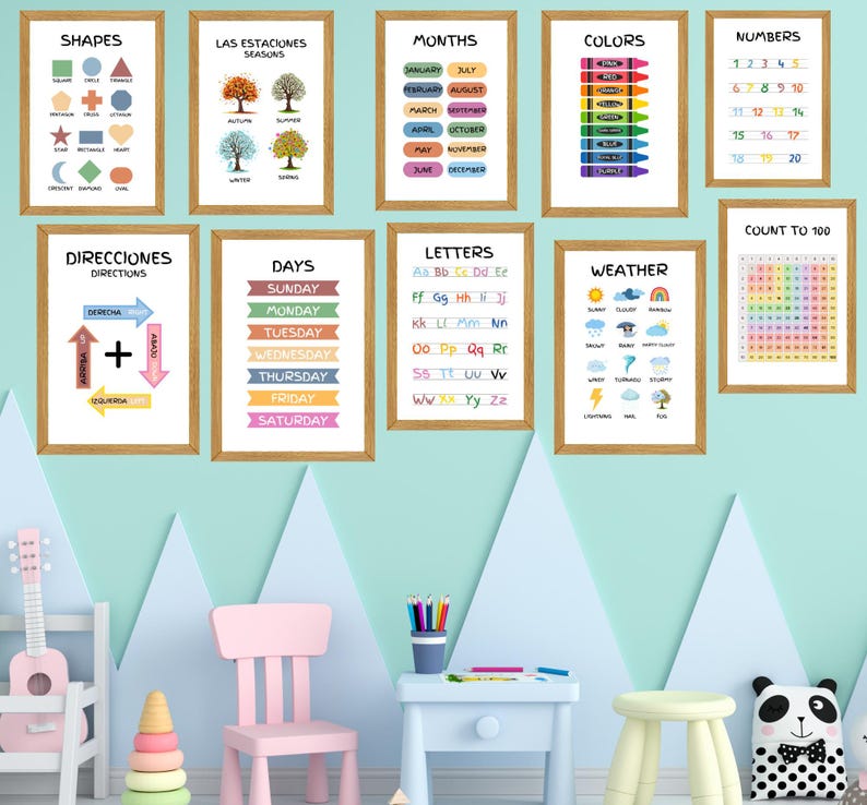 Boho Educational Poster, Montessori Playroom Wall Decor, Homeschool ...