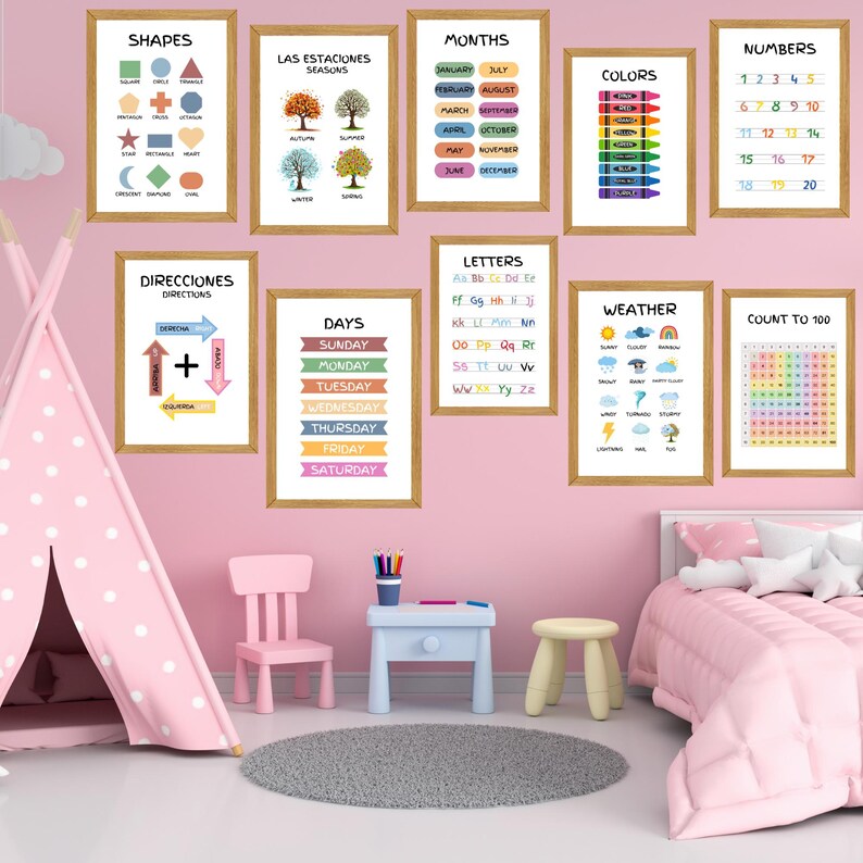 Boho Educational Poster, Montessori Playroom Wall Decor, Homeschool ...