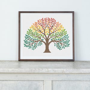 Temperature Tree Cross Stitch Pattern, Yearly Temperature Chart ...